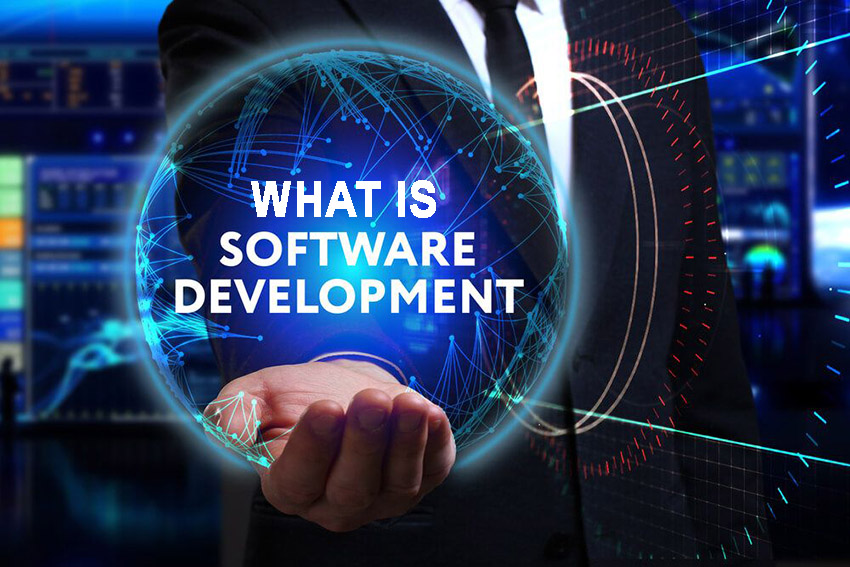 What Is Software Development Software Development Process 